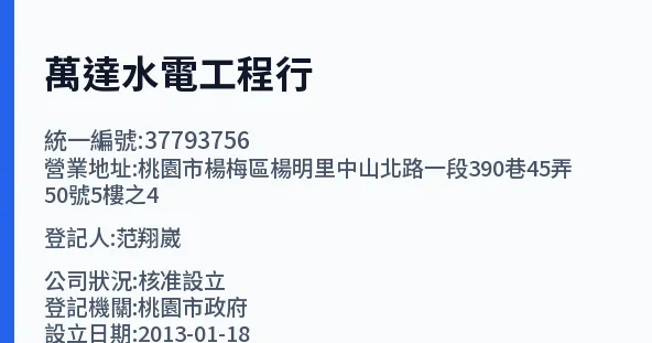 萬達水電工程行的照片-統編 37793756(桃園市) 公司登記資料與營業項目詳細圖表