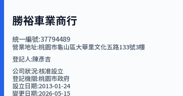 勝裕車業商行的照片-統編 37794489(桃園市) 公司登記資料與營業項目詳細圖表