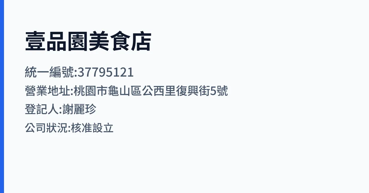 壹品園美食店 - 統編 37795121(桃園市) 公司登記資料與營業項目詳細圖表