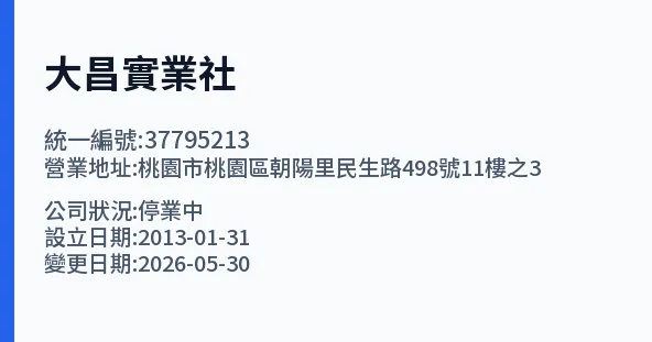 大昌實業社的照片-統編 37795213(桃園市) 公司登記資料與營業項目詳細圖表