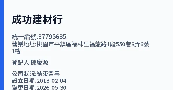 成功建材行的照片-統編 37795635(桃園市) 公司登記資料與營業項目詳細圖表