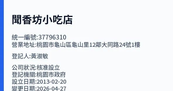 聞香坊小吃店的照片-統編 37796310(桃園市) 公司登記資料與營業項目詳細圖表