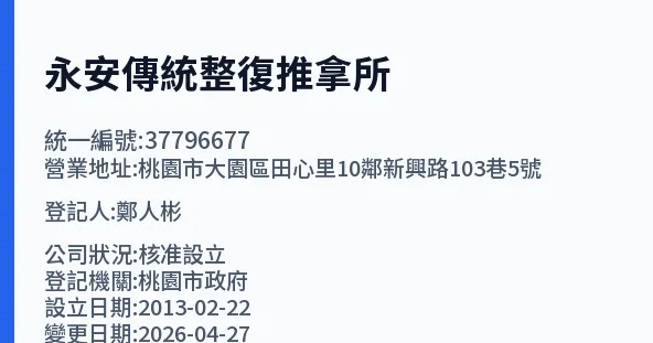 永安傳統整復推拿所的照片-統編 37796677(桃園市) 公司登記資料與營業項目詳細圖表