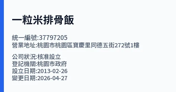 一粒米排骨飯的照片-統編 37797205(桃園市) 公司登記資料與營業項目詳細圖表