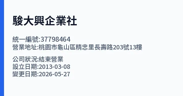 駿大興企業社的照片-統編 37798464(桃園市) 公司登記資料與營業項目詳細圖表