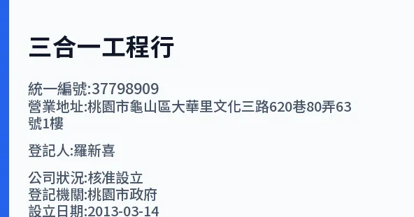 三合一工程行的照片-統編 37798909(桃園市) 公司登記資料與營業項目詳細圖表