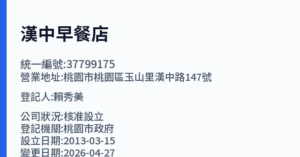 漢中早餐店的照片-統編 37799175(桃園市) 公司登記資料與營業項目詳細圖表