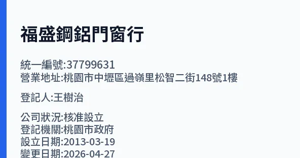 福盛鋼鋁門窗行的照片-統編 37799631(桃園市) 公司登記資料與營業項目詳細圖表