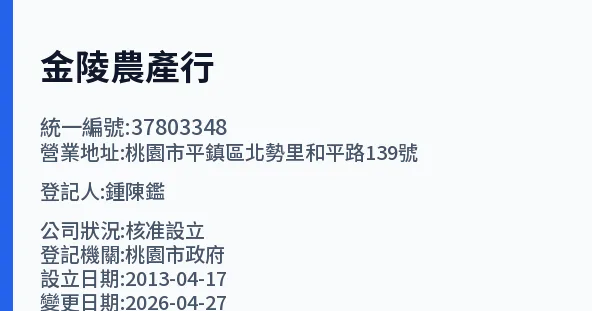金陵農產行的照片-統編 37803348(桃園市) 公司登記資料與營業項目詳細圖表