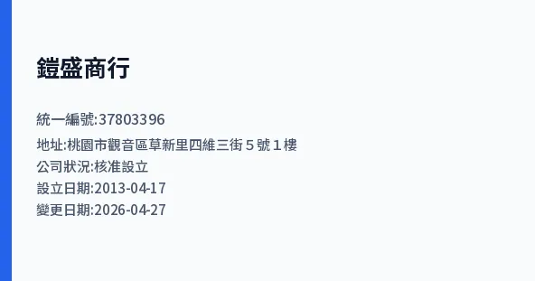 鎧盛商行的照片-統編 37803396(桃園市) 公司登記資料與營業項目詳細圖表