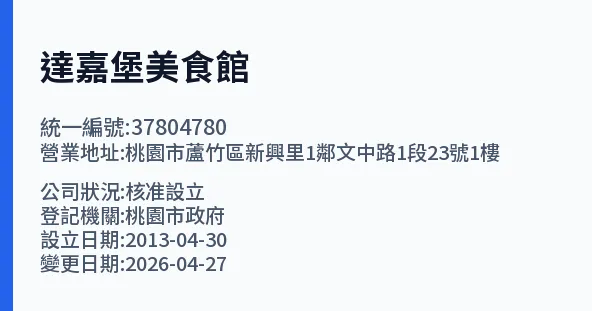 達嘉堡美食館的照片-統編 37804780(桃園市) 公司登記資料與營業項目詳細圖表