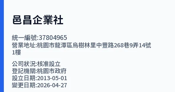 邑昌企業社的照片-統編 37804965(桃園市) 公司登記資料與營業項目詳細圖表