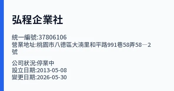 弘程企業社的照片-統編 37806106(桃園市) 公司登記資料與營業項目詳細圖表