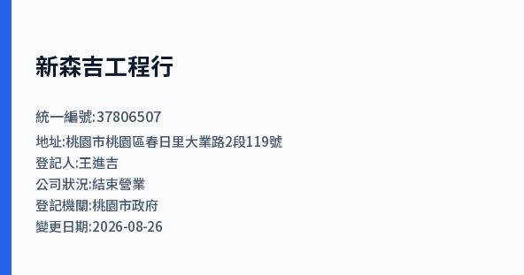 新森吉工程行的照片-統編 37806507(桃園市) 公司登記資料與營業項目詳細圖表