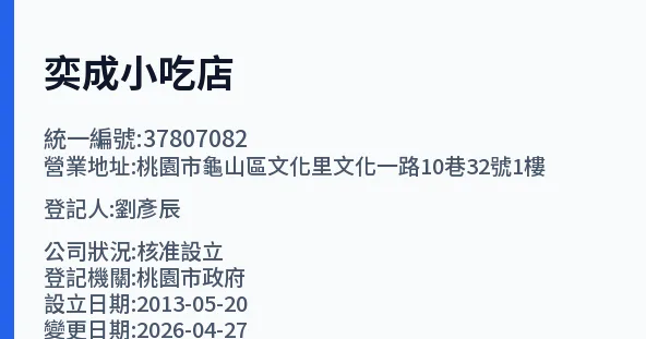 奕成小吃店的照片-統編 37807082(桃園市) 公司登記資料與營業項目詳細圖表