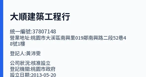 大順建築工程行的照片-統編 37807148(桃園市) 公司登記資料與營業項目詳細圖表