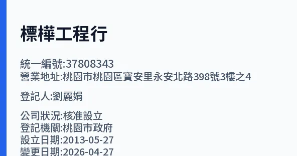 標樺工程行的照片-統編 37808343(桃園市) 公司登記資料與營業項目詳細圖表