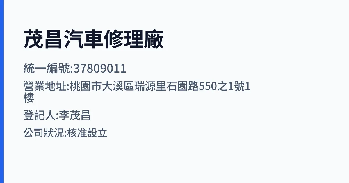 茂昌汽車修理廠 - 統編 37809011(桃園市) 公司登記資料與營業項目詳細圖表