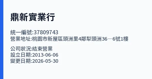 鼎新實業行的照片-統編 37809743(桃園市) 公司登記資料與營業項目詳細圖表