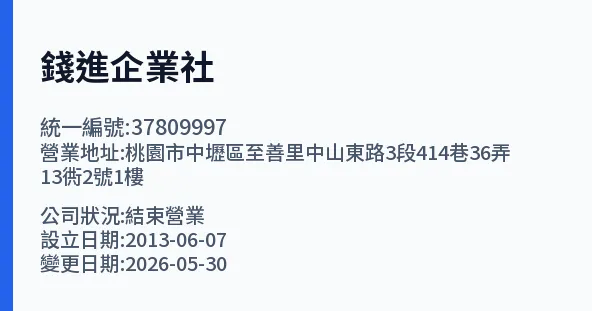 錢進企業社的照片-統編 37809997(桃園市) 公司登記資料與營業項目詳細圖表