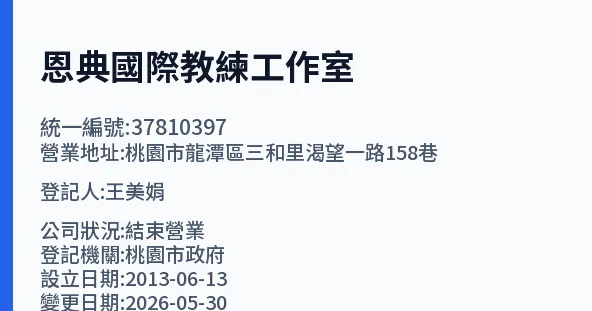 恩典國際教練工作室的照片-統編 37810397(桃園市) 公司登記資料與營業項目詳細圖表