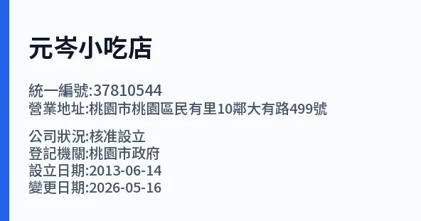 元岑小吃店的照片-統編 37810544(桃園市) 公司登記資料與營業項目詳細圖表