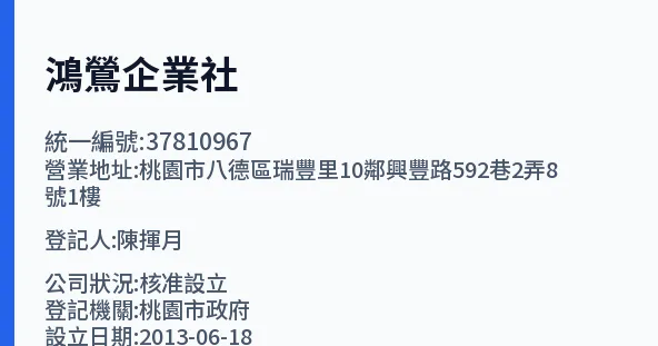 鴻鶯企業社的照片-統編 37810967(桃園市) 公司登記資料與營業項目詳細圖表