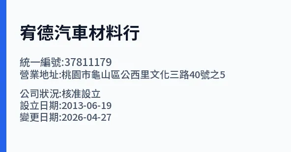 宥德汽車材料行的照片-統編 37811179(桃園市) 公司登記資料與營業項目詳細圖表