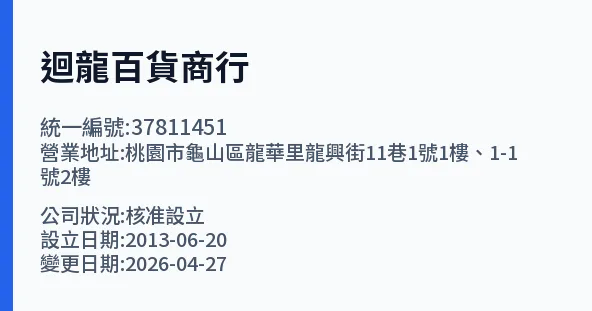 迴龍百貨商行的照片-統編 37811451(桃園市) 公司登記資料與營業項目詳細圖表