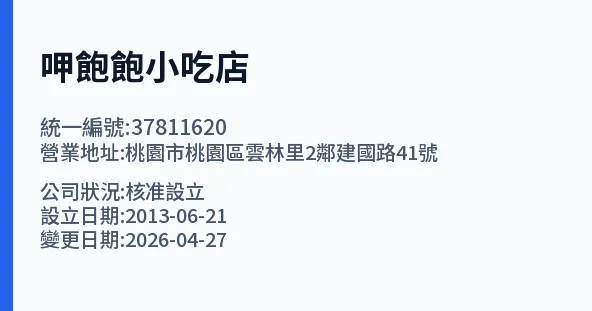 呷飽飽小吃店的照片-統編 37811620(桃園市) 公司登記資料與營業項目詳細圖表