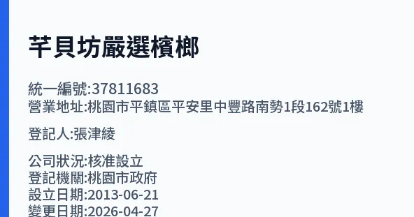 芊貝坊嚴選檳榔的照片-統編 37811683(桃園市) 公司登記資料與營業項目詳細圖表