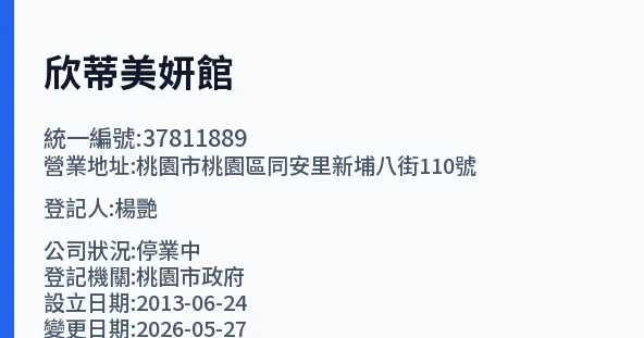 欣蒂美妍館的照片-統編 37811889(桃園市) 公司登記資料與營業項目詳細圖表