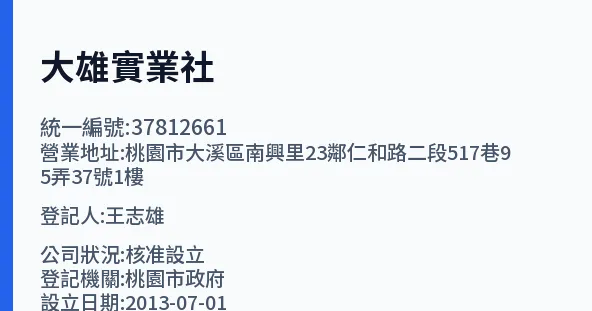 大雄實業社的照片-統編 37812661(桃園市) 公司登記資料與營業項目詳細圖表