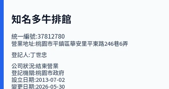 知名多牛排館的照片-統編 37812780(桃園市) 公司登記資料與營業項目詳細圖表