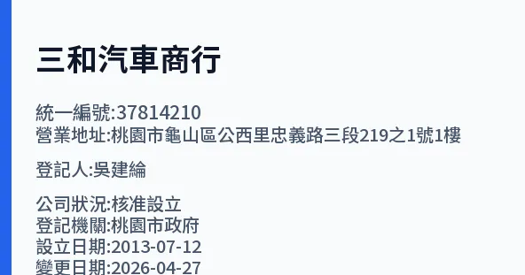 三和汽車商行的照片-統編 37814210(桃園市) 公司登記資料與營業項目詳細圖表