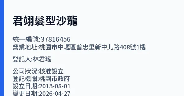 君翊髮型沙龍的照片-統編 37816456(桃園市) 公司登記資料與營業項目詳細圖表