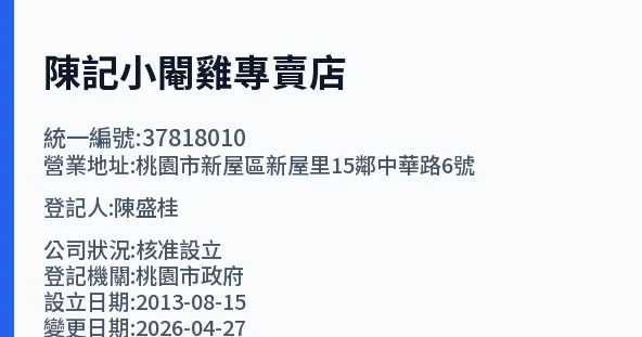 陳記小閹雞專賣店的照片-統編 37818010(桃園市) 公司登記資料與營業項目詳細圖表