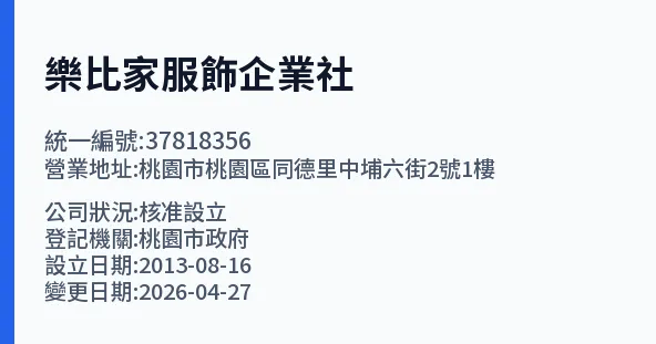 樂比家服飾企業社的照片-統編 37818356(桃園市) 公司登記資料與營業項目詳細圖表