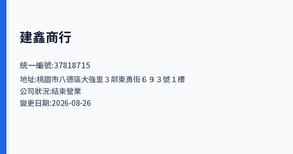 建鑫商行的照片-統編 37818715(桃園市) 公司登記資料與營業項目詳細圖表