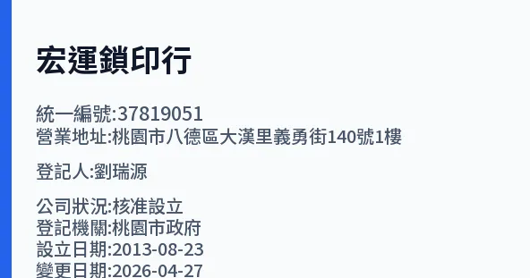 宏運鎖印行的照片-統編 37819051(桃園市) 公司登記資料與營業項目詳細圖表