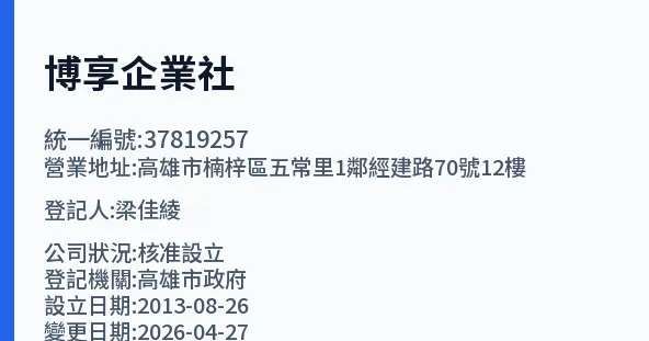博享企業社的照片-統編 37819257(高雄市) 公司登記資料與營業項目詳細圖表