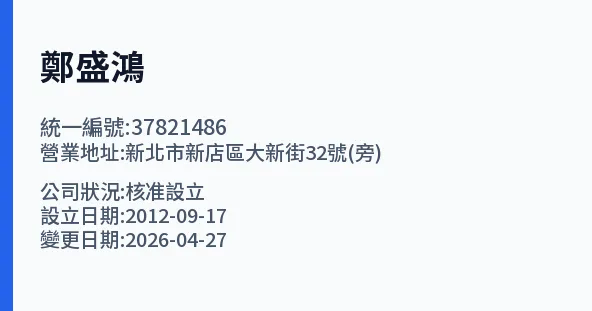 鄭盛鴻的照片-統編 37821486(新北市) 公司登記資料與營業項目詳細圖表