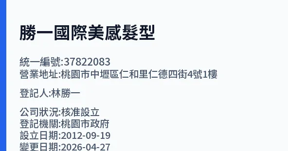 勝一國際美感髮型的照片-統編 37822083(桃園市) 公司登記資料與營業項目詳細圖表