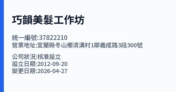 巧韻美髮工作坊的照片-統編 37822210(宜蘭縣) 公司登記資料與營業項目詳細圖表