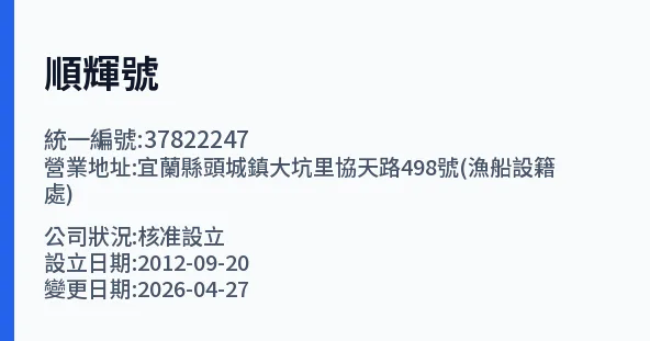 順輝號的照片-統編 37822247(宜蘭縣) 公司登記資料與營業項目詳細圖表