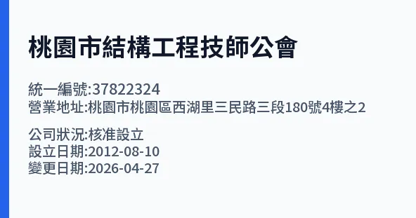 桃園市結構工程技師公會的照片-統編 37822324(桃園市) 公司登記資料與營業項目詳細圖表