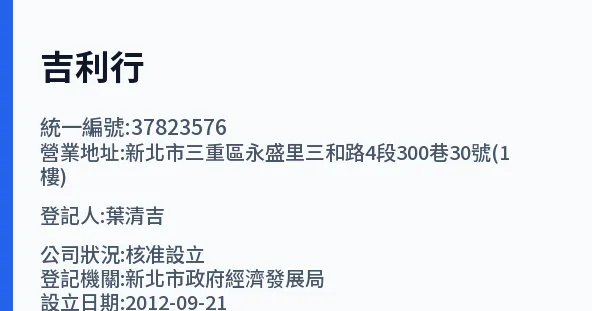 吉利行的照片-統編 37823576(新北市) 公司登記資料與營業項目詳細圖表