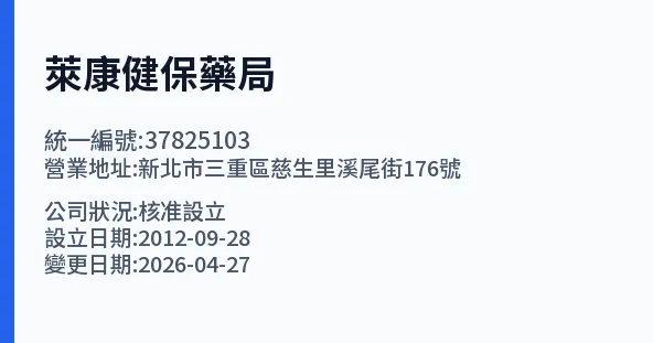 萊康健保藥局的照片-統編 37825103(新北市) 公司登記資料與營業項目詳細圖表
