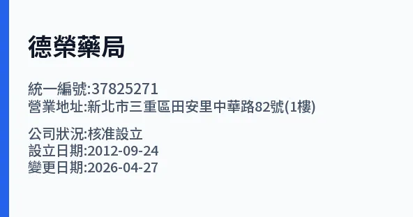 德榮藥局的照片-統編 37825271(新北市) 公司登記資料與營業項目詳細圖表