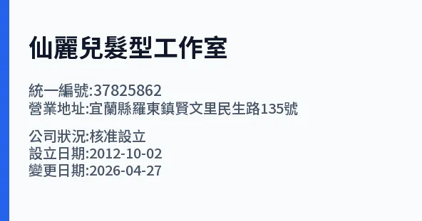 仙麗兒髮型工作室的照片-統編 37825862(宜蘭縣) 公司登記資料與營業項目詳細圖表